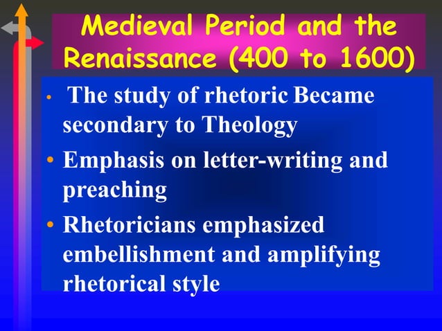 A Brief History of Communication Spring 2005.ppt