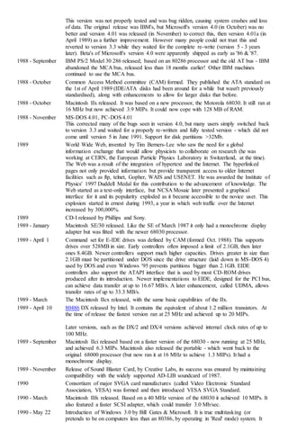 A brief history of computing | DOCX