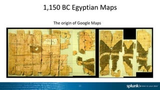 A Brief History Of Data | PPT