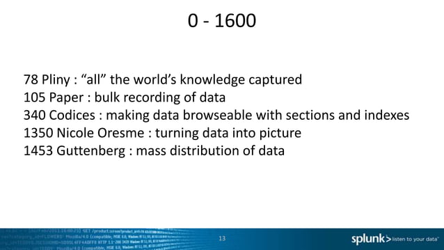 A Brief History Of Data | PPTX