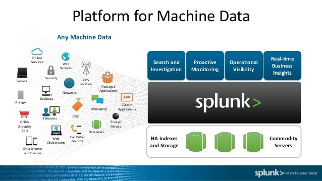 A Brief History Of Data