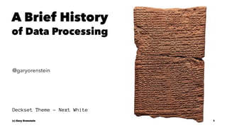 A brief history of data processing | PDF