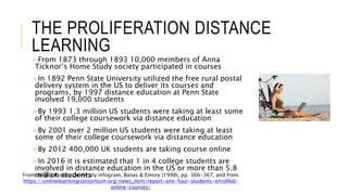 A Brief History of Distance, Online, and Virtual Worlds Education | PPTX