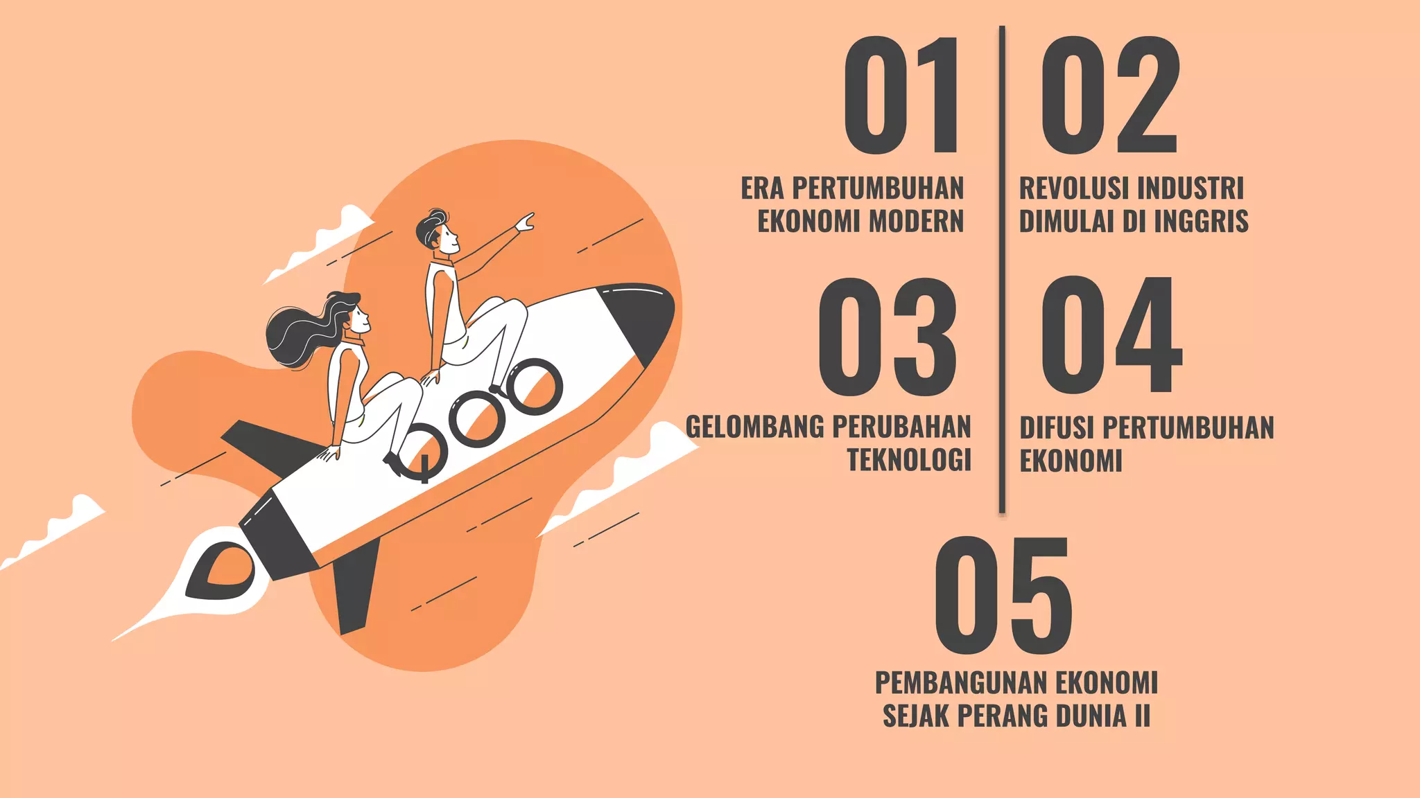 Ch 3. A Brief History of Economy | PPT