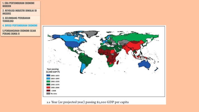 Ch 3. A Brief History of Economy | PPT