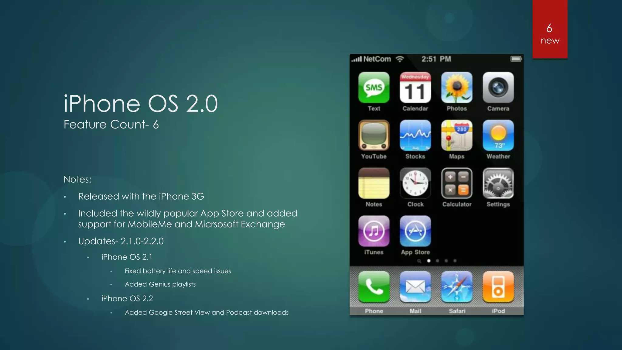 A Brief History of iOS | PPTX
