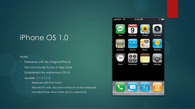 A Brief History of iOS