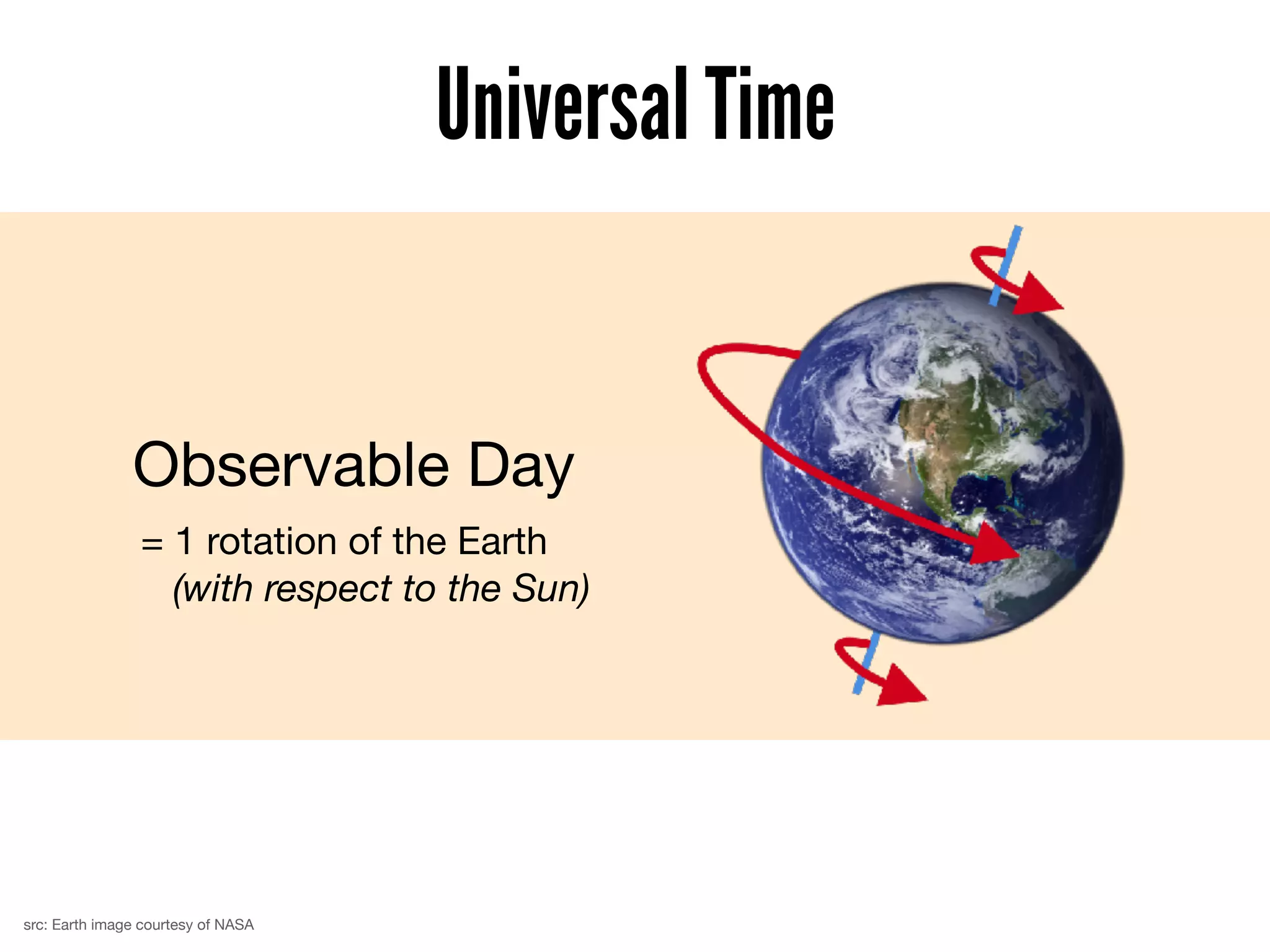 A brief history of Leap Seconds | PDF | Geography | Science