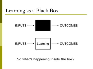 A Brief History of Learning Theory.ppt