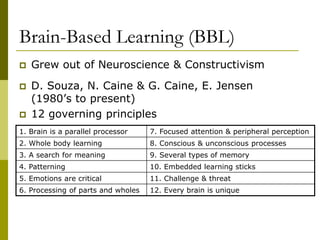 A Brief History of Learning Theory.ppt