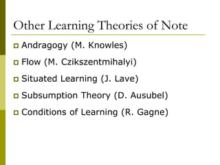 A Brief History of Learning Theory.ppt