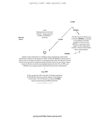 A brief history of liberia | PDF