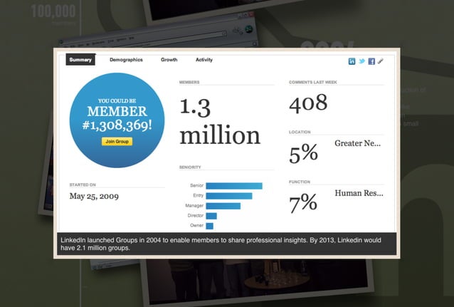 A Brief History of LinkedIn | PDF
