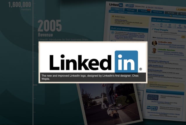 A Brief History of LinkedIn | PDF