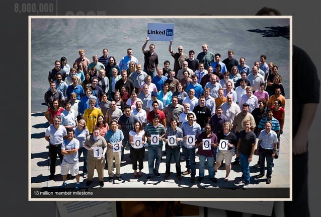 A Brief History of LinkedIn