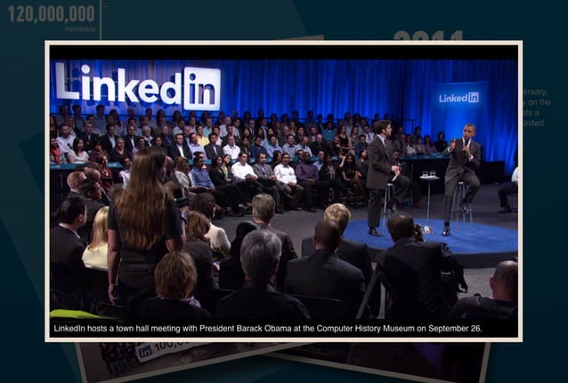 A Brief History of LinkedIn