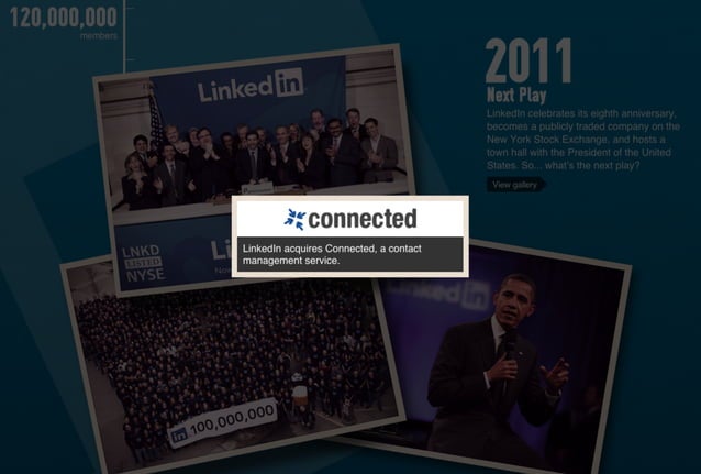 A Brief History of LinkedIn