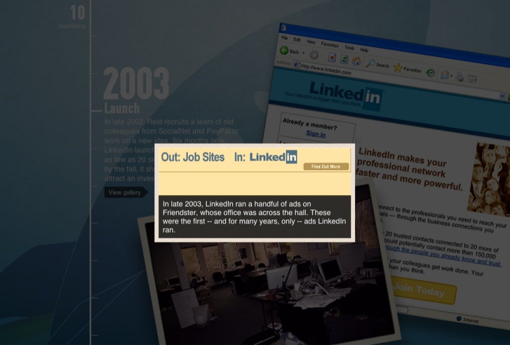 A Brief History of LinkedIn