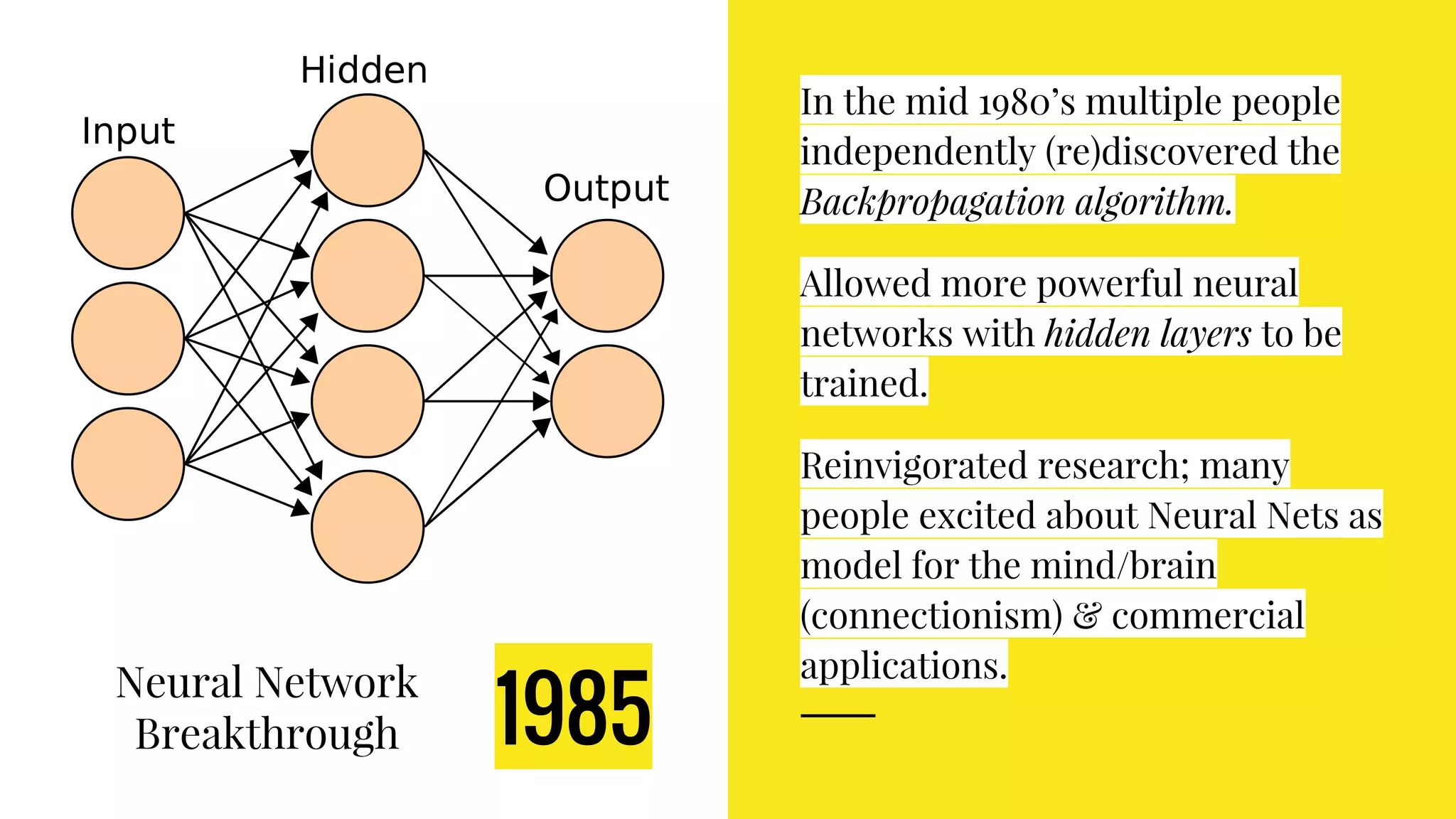 A brief history of machine learning | PDF