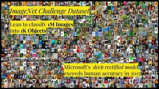 A brief history of machine learning | PDF