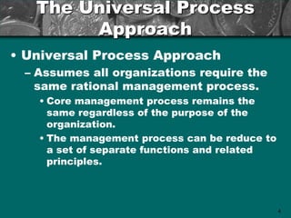 A brief history of management field | PPT