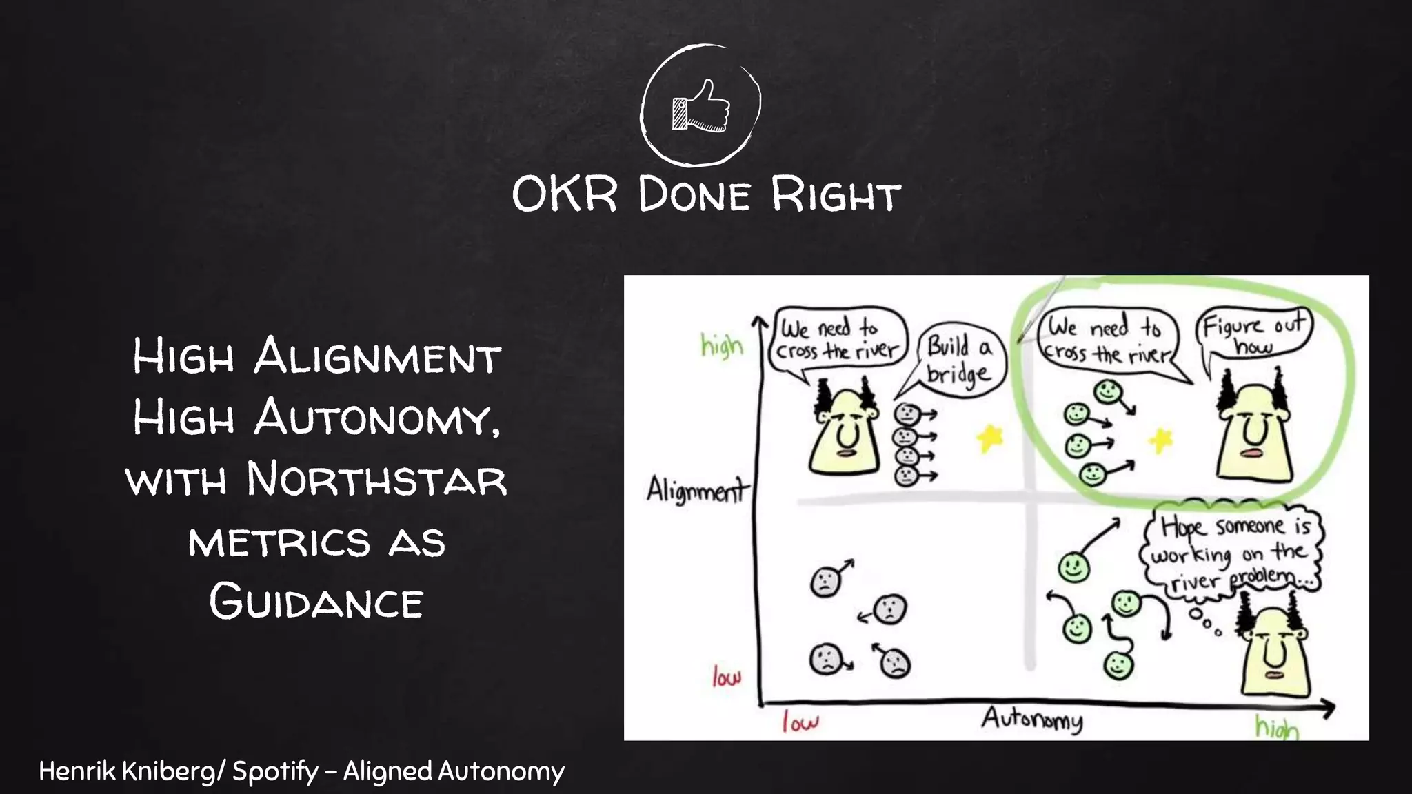 A brief history of metrics | PPTX