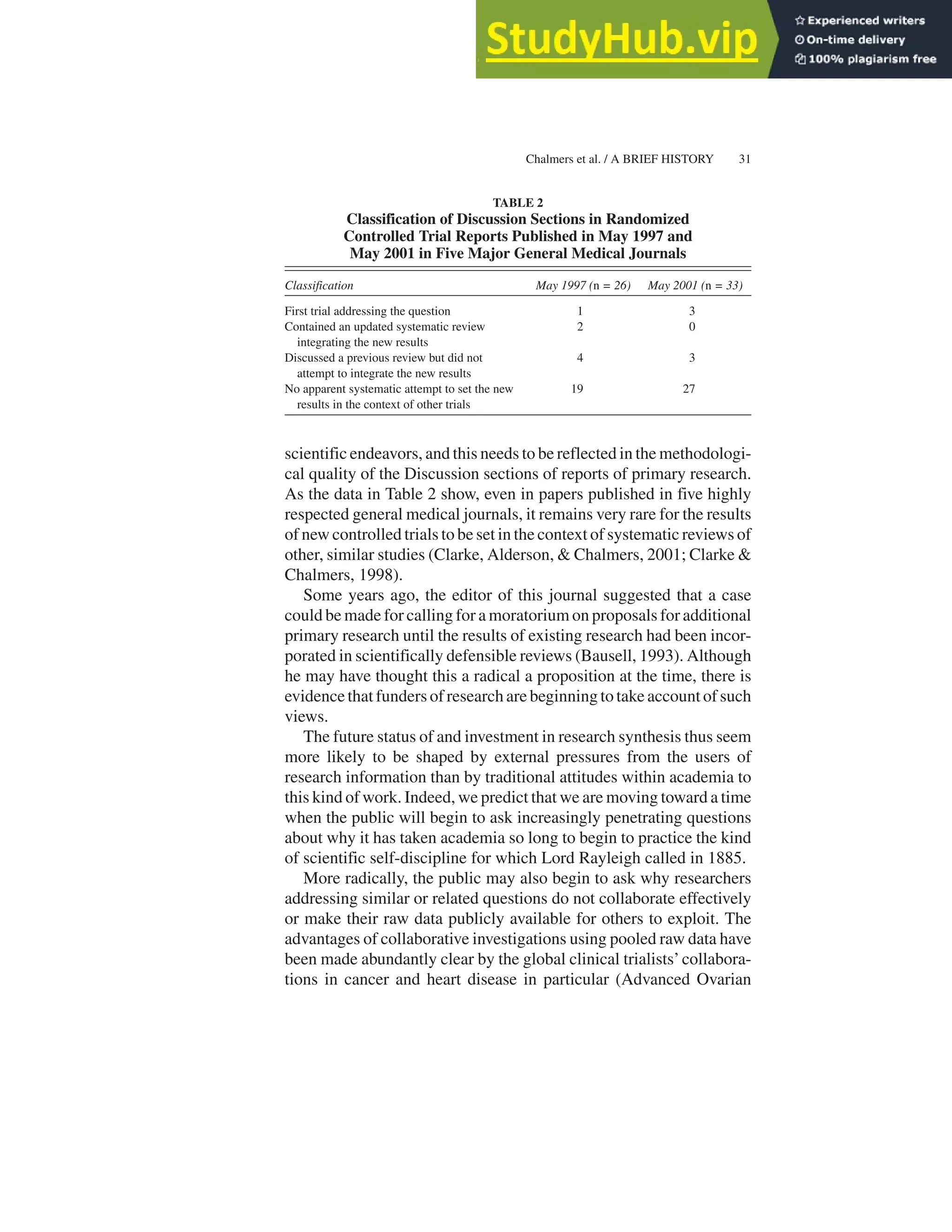 A Brief History of Research Synthesis.pdf