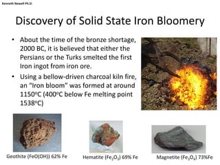 A brief history of steel & the mysterious eutectic | PDF