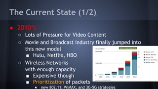 A brief history of streaming video in the Internet | PDF | Home ...
