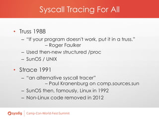 A Brief History of System Calls | PDF