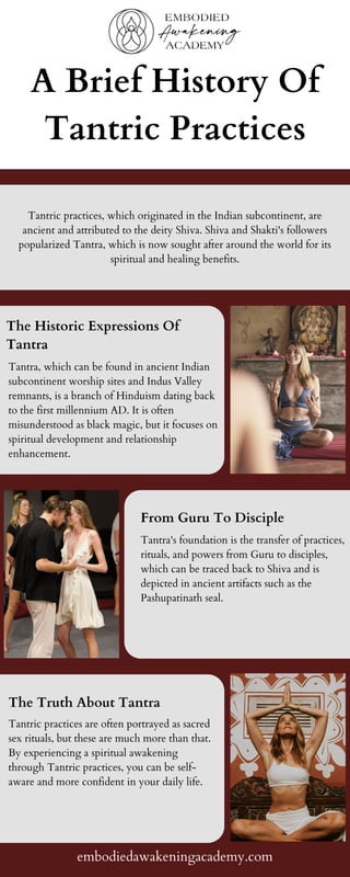 A Brief History Of Tantric Practices.pdf