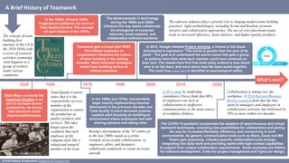 A brief history of teamwork | PDF