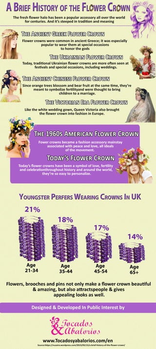 A brief history of the flower crown | PDF