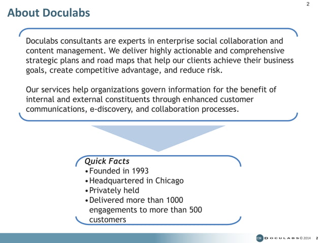 A Brief History of the Information Lifecycle Landscape | PPT