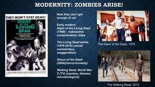 A brief history of the zombie people | PPT