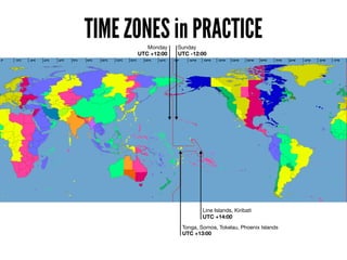A Brief History of Time Zones and DST.pdf