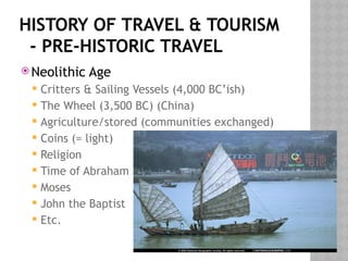 A Brief History of Tourism material presentation.pptx