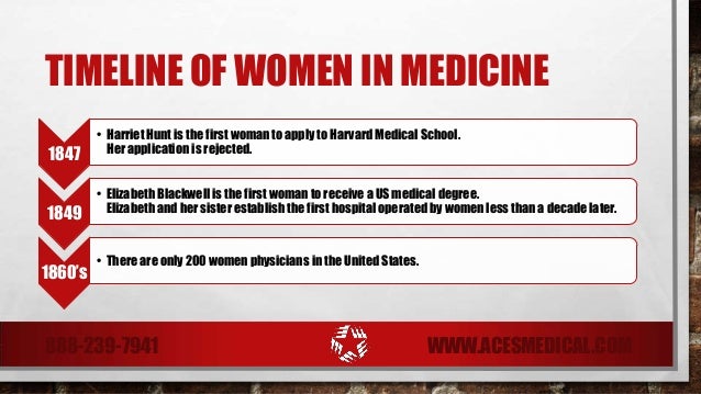 ACES Medical - A brief history of women in medicine