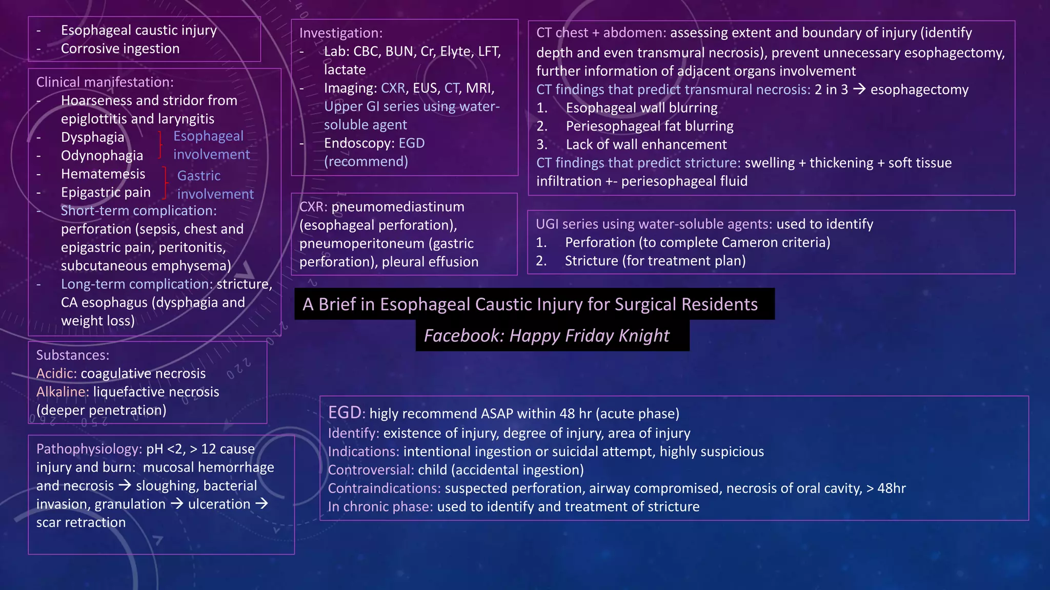 A brief in esophageal caustic injury for surgical residents | PPTX