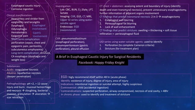 A brief in esophageal caustic injury for surgical residents | PPTX ...