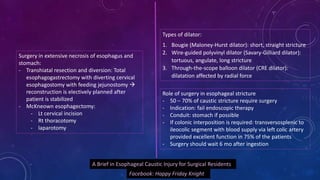 A brief in esophageal caustic injury for surgical residents | PPTX