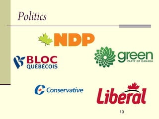 A Brief Introduction to Civics | PPT