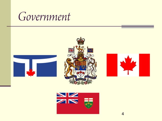 A Brief Introduction to Civics | PPT