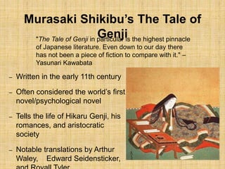 A_Brief_Introduction_to_Japanese_Literat.ppt | Fiction | Books and ...