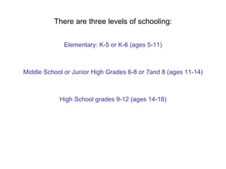 A Brief Introduction To K 12 Schooling | PPT | Daycare and Pre-School ...