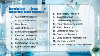 A brief introduction to research in medical field.pptx