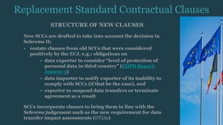 A Brief Introduction to Standard Contractual Clauses (2021).pptx