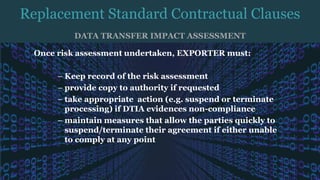 A Brief Introduction to Standard Contractual Clauses (2021).pptx