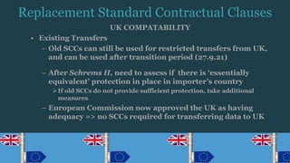 A Brief Introduction to Standard Contractual Clauses (2021).pptx