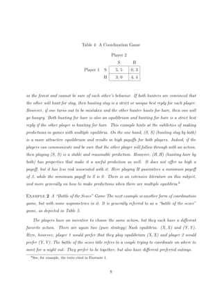 A brief introduction to the basics of game theory | PDF